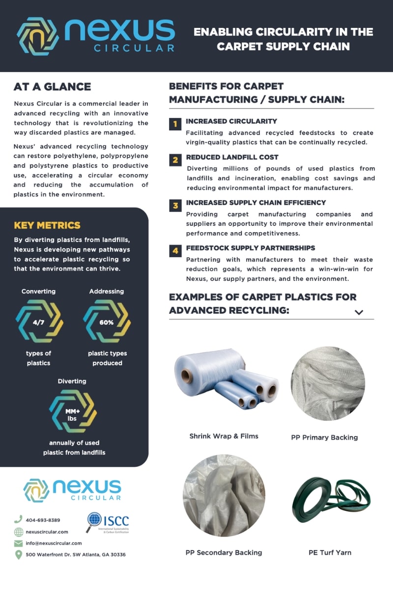 Resources - Nexus Circular